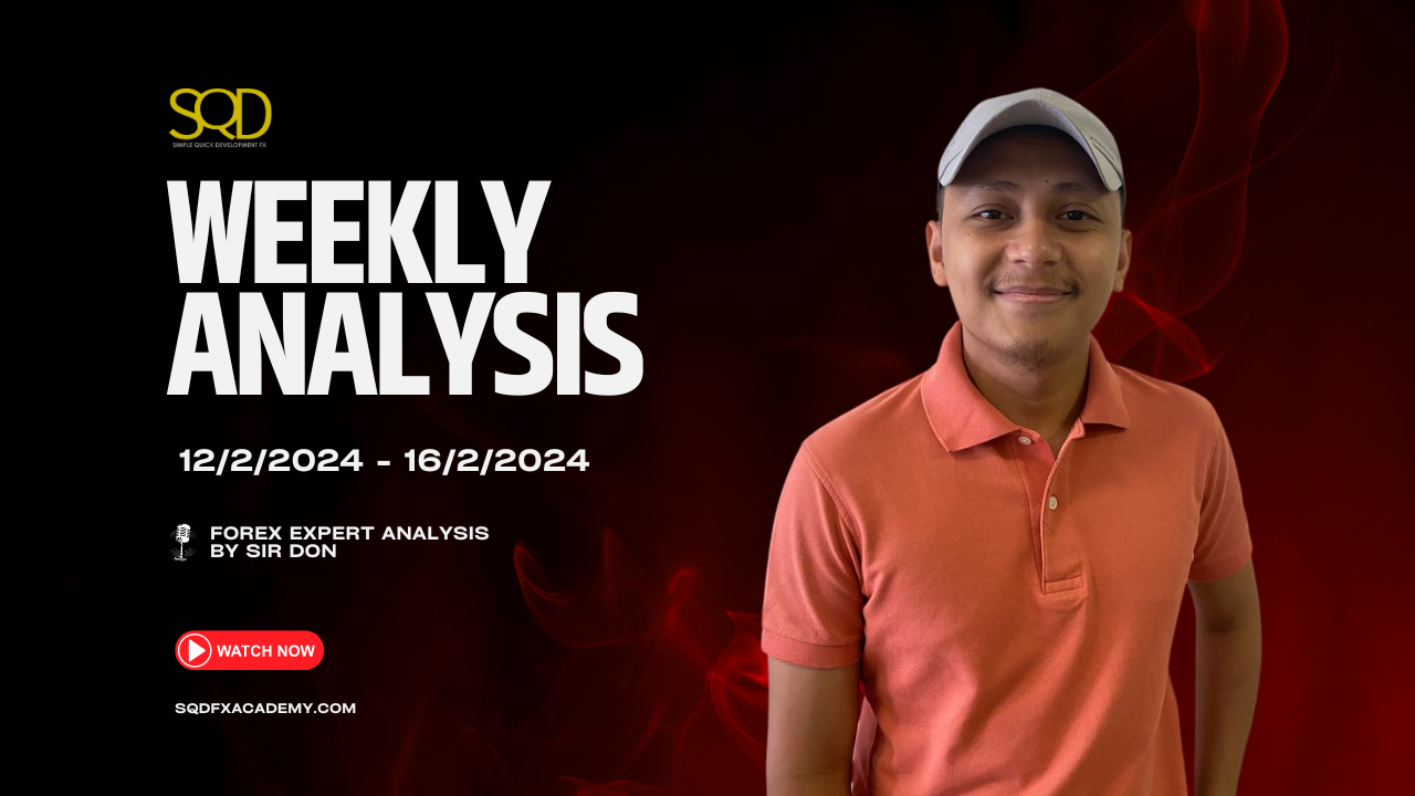 Forex Weekly Analysis 12 Februari - 16 Februari 2024 | SQD Academy